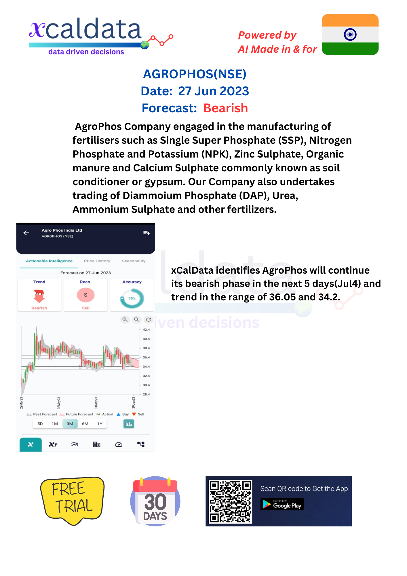 AGROPHOS 27 Jun 2023 | XCalData Blogs
