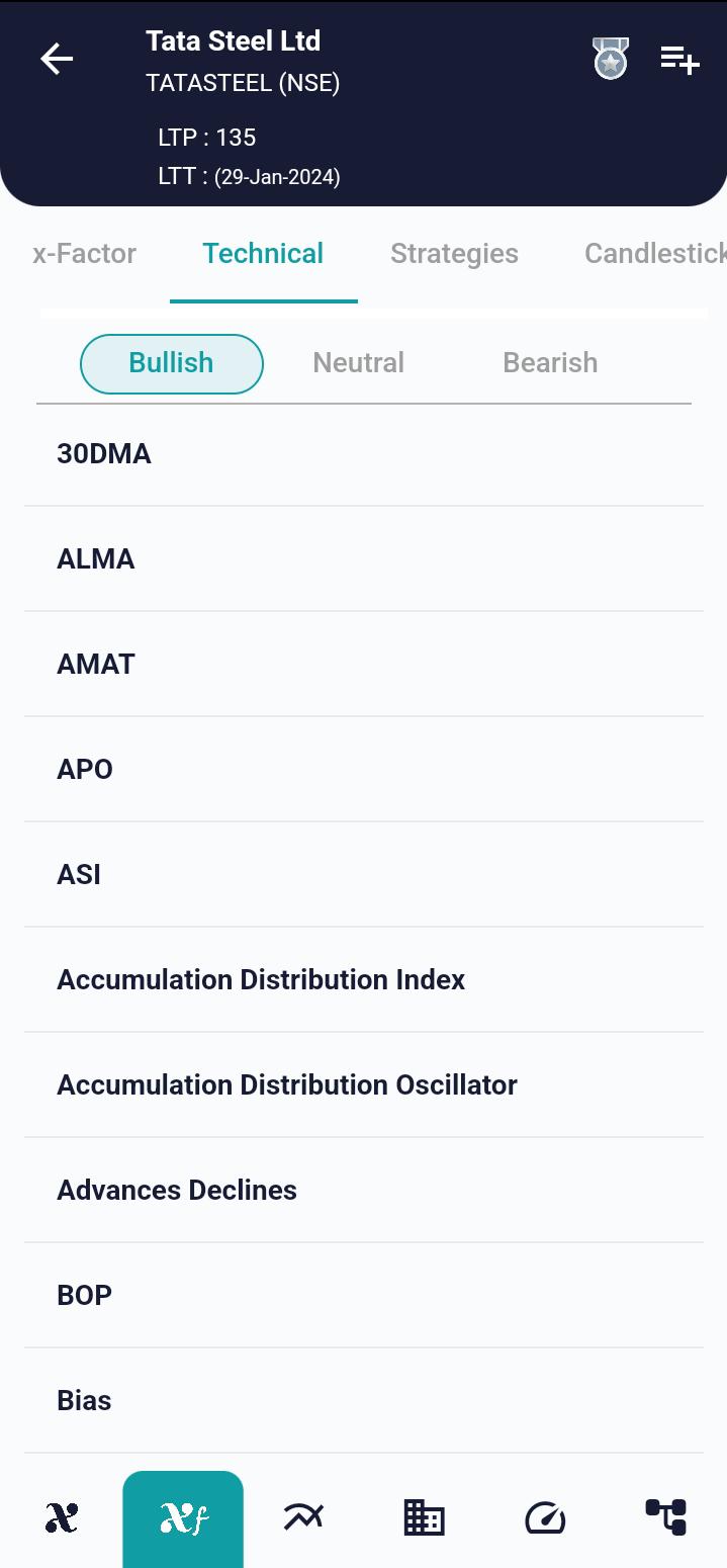 Absolute Price Oscillator (APO) : Analyzing Trends With Precision ...