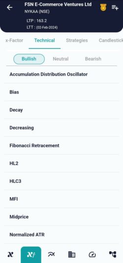Demystifying HLC3 Indicator : A Simple Guide | XCalData Blogs