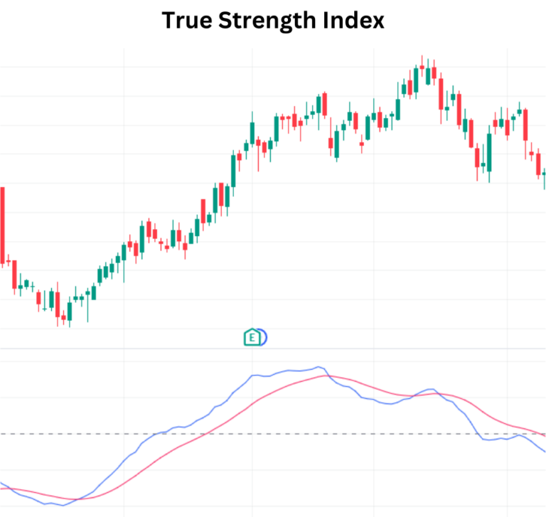 True Strength Index (TSI): An In-Depth Analysis | XCalData Blogs